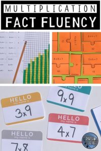 Multiplication Fact Fluency - How to Make it Stick - Together We Are ...